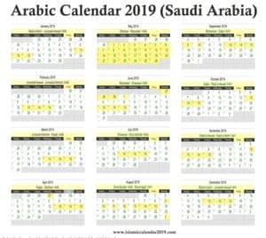 Why Does Saudi Arabia Follow The Hijri (Islamic) Calendar Instead Of ...